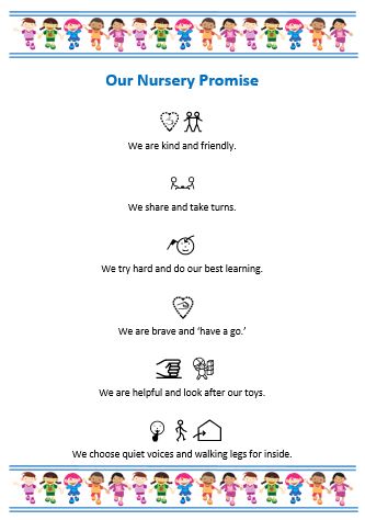 School Rules - Nottingham Nursery School & Training Centre