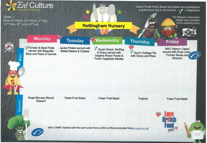 School Meals & Menus - Nottingham Nursery School & Training Centre