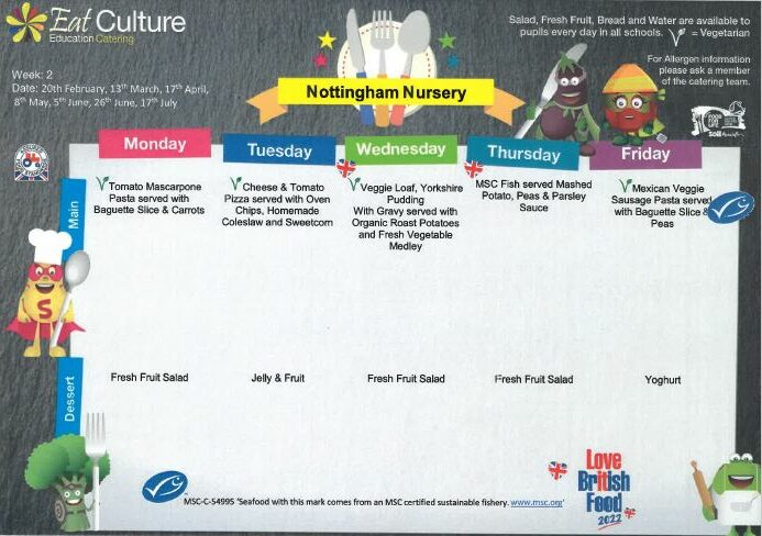 School Meals & Menus - Nottingham Nursery School & Training Centre